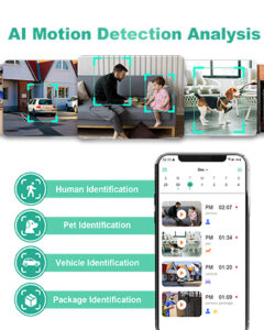 Vision Well - Focus on the Wireless Security Camera